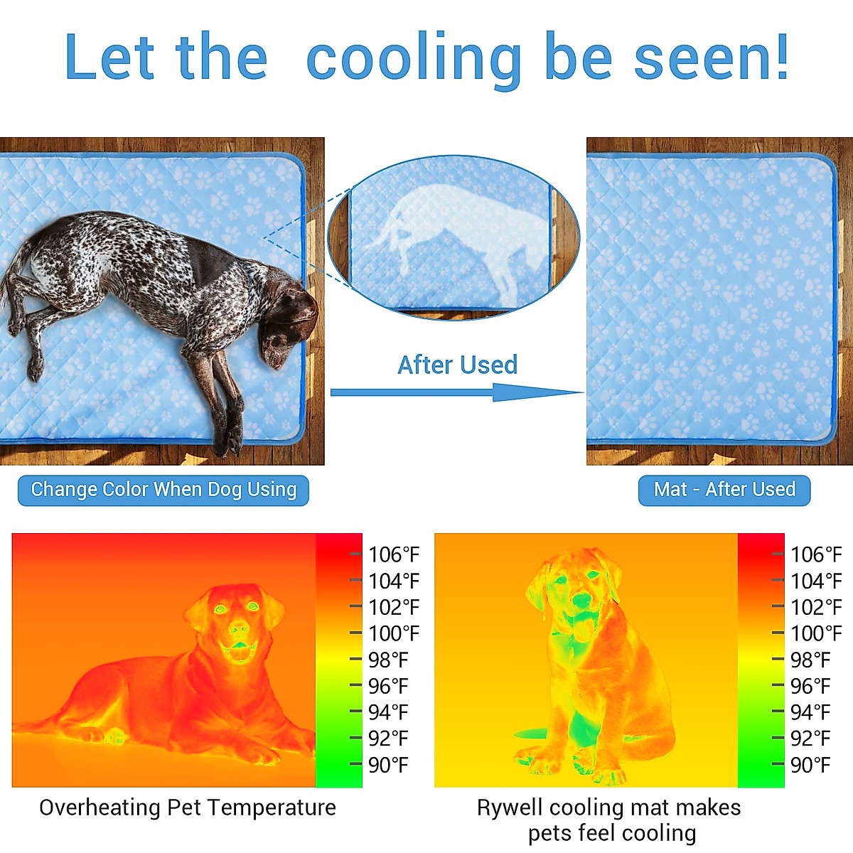 Rywell Upgrade Self-Cooling Mat for Dogs Extra Large, 44'' x 32'' - Endothermic Color Changing Arc-Chill Cooling Fiber - Washable Non-Toxic Summer Pet Outdoor Bed, Non-Slip&Foldable