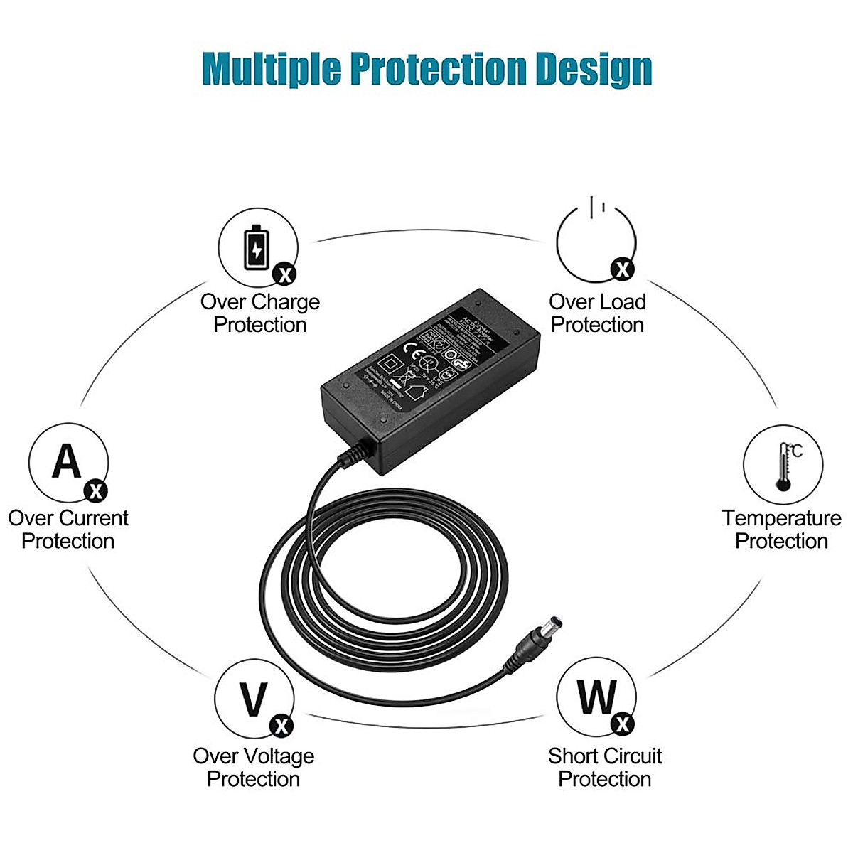 19V AC Adapter for LG Monitor 65W Power Supply Fits for LG 19" 20" 22" 23" 24" 27" LED LCD HD TV Widescreen Flatron IPS236V IPS236-PN LG 24MP48HQ 25UM58-P 27GL83A-B Charger Cord Replacement