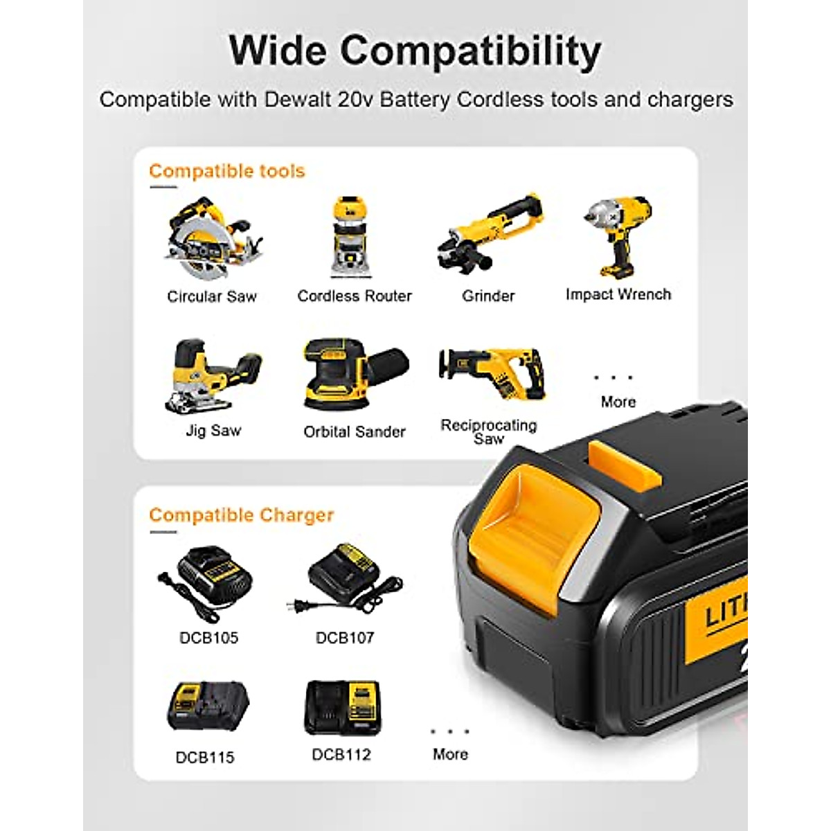DCB104 Battery Charger Replacement for Dewalt 20V Battery Charger Station and 3 Pack Battery Repalcement for Dewalt 20V Battery (3 Batteries Included)