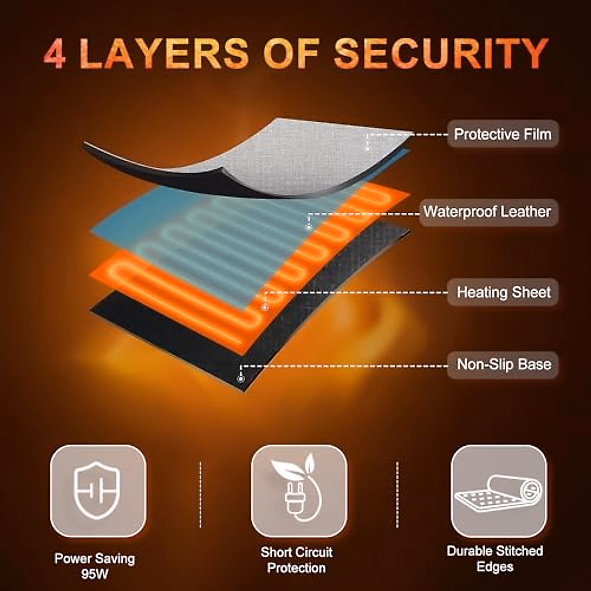 HAOCOO Heated Desk Pad Large, Warm Mouse Pad Gaming, Computer Desk Mat for Desktop, 3 Levels Heating, Auot Shut Off, PU Leather Laptop Keyboard Mat for Home Office,Rose Gold Pink