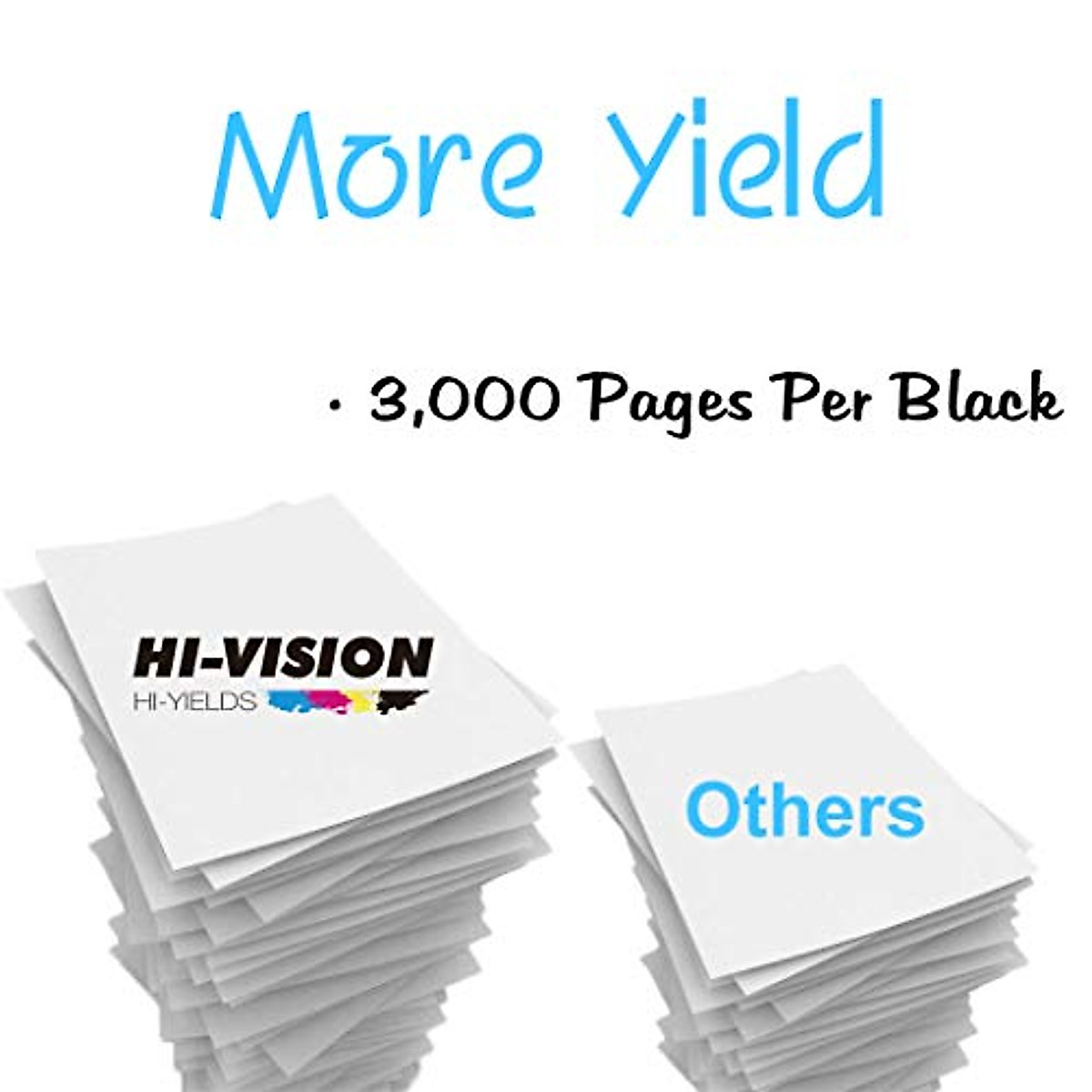 HI-Vision Compatible Toner Cartridge Replacement for Samsung MLT-D116L MLTD116L D116L 116L High Yield Black Work with Xpress M2885FW M2835DW M2825FD M2875FW M2875FD M2625D Laser Printers (1 Pack)