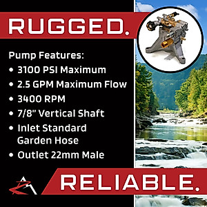 3100 PSI Upgraded POWER PRESSURE WASHER WATER PUMP Black Max BM80913 BM80919 by The ROP Shop