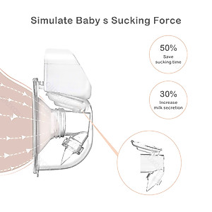 Wearable Breast Pump Accessories, Linker Compatible with S9/S10/S12/S4DW Wearable Breastpump Breast Pump Connector Linker to Connect Flange Valve and Diaphragm