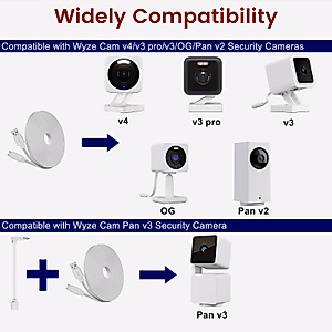 2 Pack 30ft Power Extension Cable Compatible with Wyze Cam v4,Wyze Cam Pan v3,Wyze OG,Wyze Cam v3 and v3 Pro Security Camera - 9m Long Flat USB to Micro USB Charging Cord with L-Shaped Adapter, White