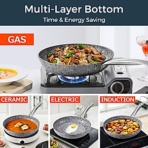 8" Small Frying Pan- KOCH SYSTEME CS 8" Ultra Nonstick Frying Pan with Lid, Granite Skillet with APEO & PFOA-Free Stone Earth Coating, Aluminum Alloy Stir Fry Pan, Stainless Steel Handle, Oven Safe