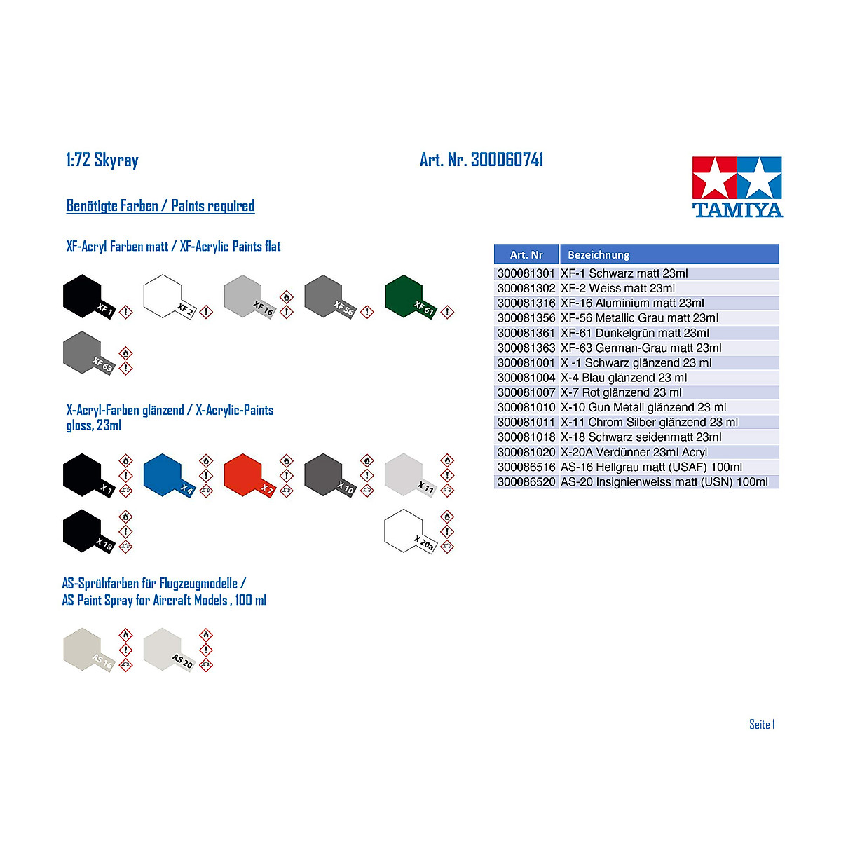 F4D-1 Skyray Model Kit