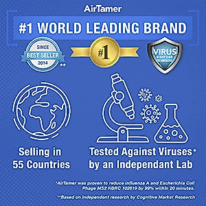 AirTamer A310 Rechargeable Personal Air Purifier, Proven Performance, Virus and Pollutant Tested*, Black with Metal Travel Case