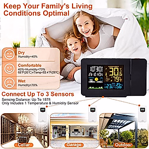 iMounTEK Atomic Projection Alarm Clock Digital Alarm Clock Night Light Clock Radio Control Clock with WWVB Function Weather Station Dual Alarms Snooze Outdoor Wireless Temperature Humidity Sensor
