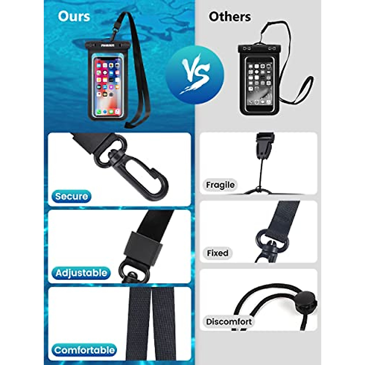 Universal Waterproof Phone Pouch - Waterproof Case for iPhone 14 13 12 11 Pro Max XS Plus Samsung Galaxy Cellphone Up to 7.0"， IPX8 Waterproof Cellphone Dry Bag Beach Vacation Essentials-2 Pack