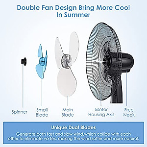 COSTWAY Pedestal Fan, 18-Inch Adjustable Height Fan, 3-Speed Digital Control, Timer, LCD Display, Double Blades, Remote Control, Quiet Oscillating Stand Fan for Home, Office, Bedroom