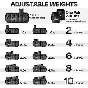 Sportneer Adjustable Ankle Weights 1 Pair 2 4 6 8 10 Lbs Leg Weight Straps for Women Men, Weighted Ankle Weights Set for Gym,Fitness, Workout,Walking, Jogging,1-5 lbs for Each Ankle, 1 Pair 2-10 lbs (Black)