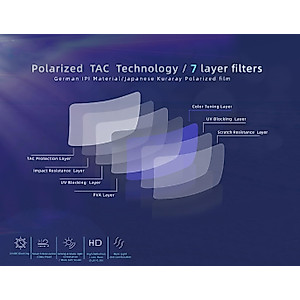 yodo Fit Over Glasses Sunglasses with Polarized Lenses for Men and Women,Leopard Frame Light Gold Lens