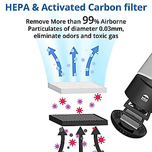 WBM Smart Hepa Air Purifier, with Bluetooth Speaker, Black