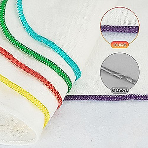 FAMOPLY 54 Pack Flannel Cloth Baby Wipes with Blue Wipes Dispenser, Reusable natural skin-friendly Baby Wipes, Body Face Hand Washcloth Essential for Cloth Diapers 8x8 inch