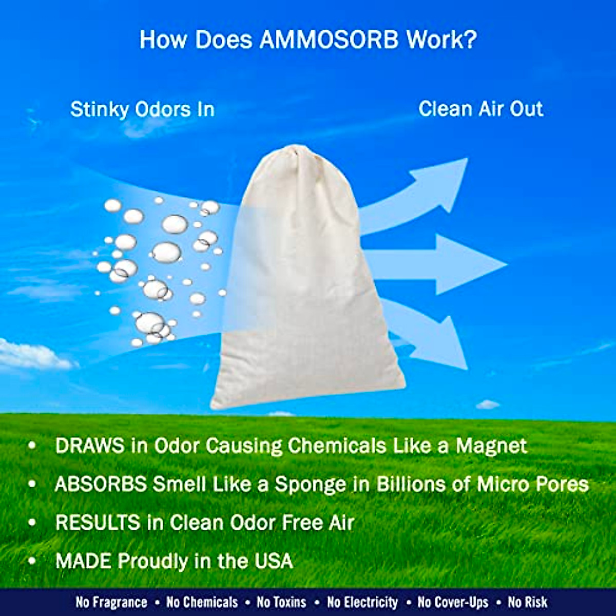 AMMOSORB Reusable Ammonia Odor Eliminator Deodorizer Pouch: Treats 150 Sq. Ft.