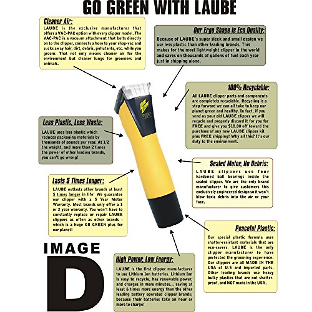 Laube Lazor 2-speed corded yellow clipper kit with lights