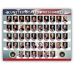 USA Presidents of the united states Of America poster NEW chart LAMINATED Classroom Landscape school wall decoration learning history flag metal (15x20)