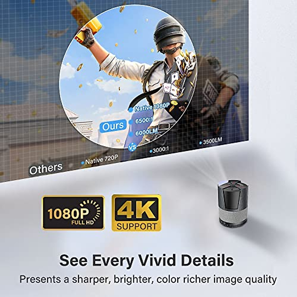 Native 1080P Portable Projector, Mini 5G WiFi Projector with Android 9.0, Smart Bilateral Bluetooth Projector for Wireless Phone Connection, Support 4K Outdoor Movie,Dolby Audio Home Theater,HDMI USB