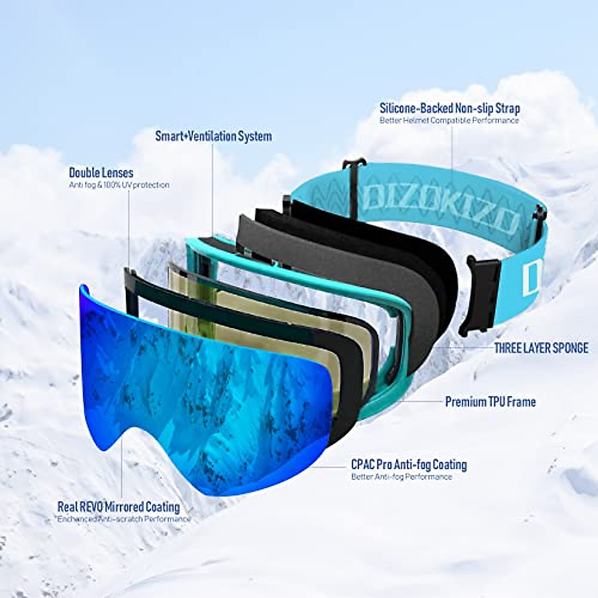 Dizokizo Ski Goggles Cylindrical Skiing Snowboard Lens Anti-fog 100% UV Protection Triple Breathable Foams Embossed Strap for Women Men REVO Blue