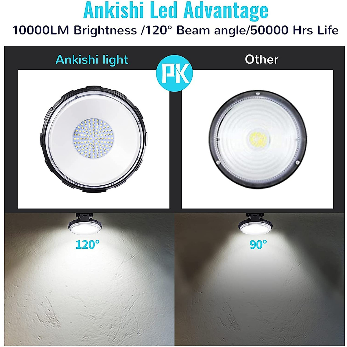 Ankishi 5 Pack Led Barn Lights 100W 12000LM LED Dusk to Dawn Outdoor Lighting (500 Watt MH/HPS Replacement) 5000K Daylight White IP65 Waterproof Area Street Light for Barn Farmhouse Yard Patio