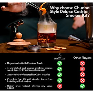 Chunba Style Cocktail Smoker Kit with Torch, 4 Wood Chips Flavors, 11pcs Deluxe Set for Whiskey, Bourbon Old Fashioned Drink Smoker Lovers. Unique Gift for Men, Father, Husband and Friends (No Butane)