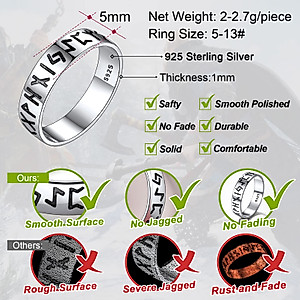 FaithHeart Sterling Silver Rune Band Rings for Women Norse Viking Runes Pinky Ring Size 5