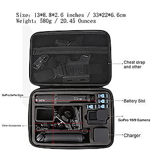 PellKing Large Carrying Surface-Waterproof Case for GoPro11,10,9 Camera,Hard Shell Bag with EVA Liner Compatible for GoPro hero 10,9,with Fully Customizable Interior Carry Handle and Carabiner Loop