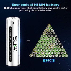 SUKAI AA Rechargeable Batteries 16 Pack, 1.2V 2800mAh AA Batteries with Battery Charger for AA AAA Batteries