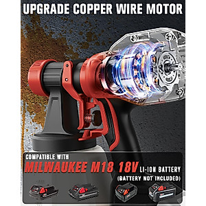Cordless Paint Sprayer Compatible with Milwaukee M18 18V Battery, Spray Paint Gun with 5 Copper Nozzles, Electric Paint Sprayer for House Painting, Paint Sprayers for Home Interior, Fence (Tool Only)