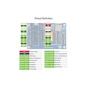 waveshare 3.5inch Touch Display Module for Raspberry Pi Pico 65K Colors 480×320 Pixels Resistive Touch Controller XPT2046 ILI9488 Driver Using SPI Bus