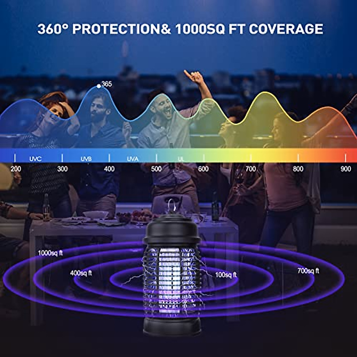 Bug Zapper, imirror Outdoor Bug Zapper, Waterproof Electronic Mosquito Zapper Fly Zapper for Outdoor and Indoor (20W-A)