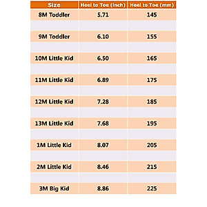 Linodes Economy Unisex-Child Upgraded Easy Strap Tap Shoe for Girls and Boys MaryJane Dance Flat-Black Patent-12M-Little Kid