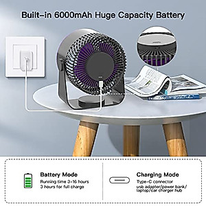 MOSILA Air Circulator Fan, 6000 mAh Battery Vortex Fan with 70ft Powerful Airflow, Quiet Table Fan for Home, 9 Inch, 90° Adjustable Tilt, 3 Speeds Settings, Portable Fan for Office, Kitchen, Home