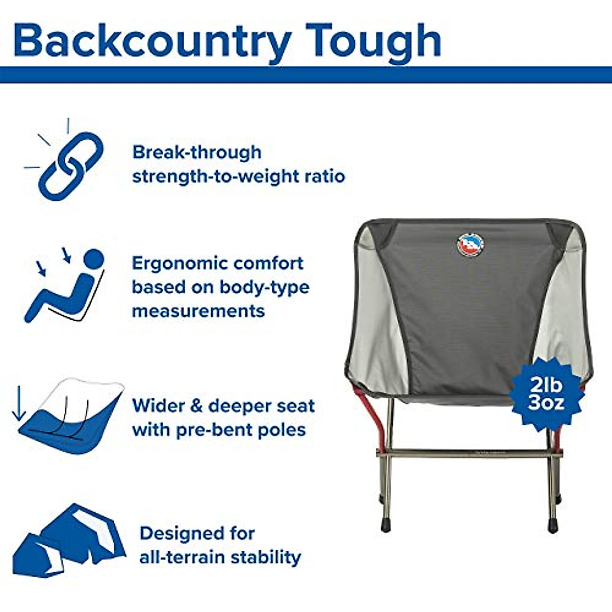 Big Agnes Mica Basin Chair- Ultralight, Portable Chair for Camping and Backpacking, Asphalt/Gray