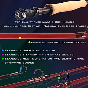 M MAXIMUMCATCH Maxcatch Parachute Fly Fishing Rod 4 Piece 9ft 5wt Graphite IM12/40T Carbon Fiber Fast Action Fly Rod (9FT 5WT 4SEC)