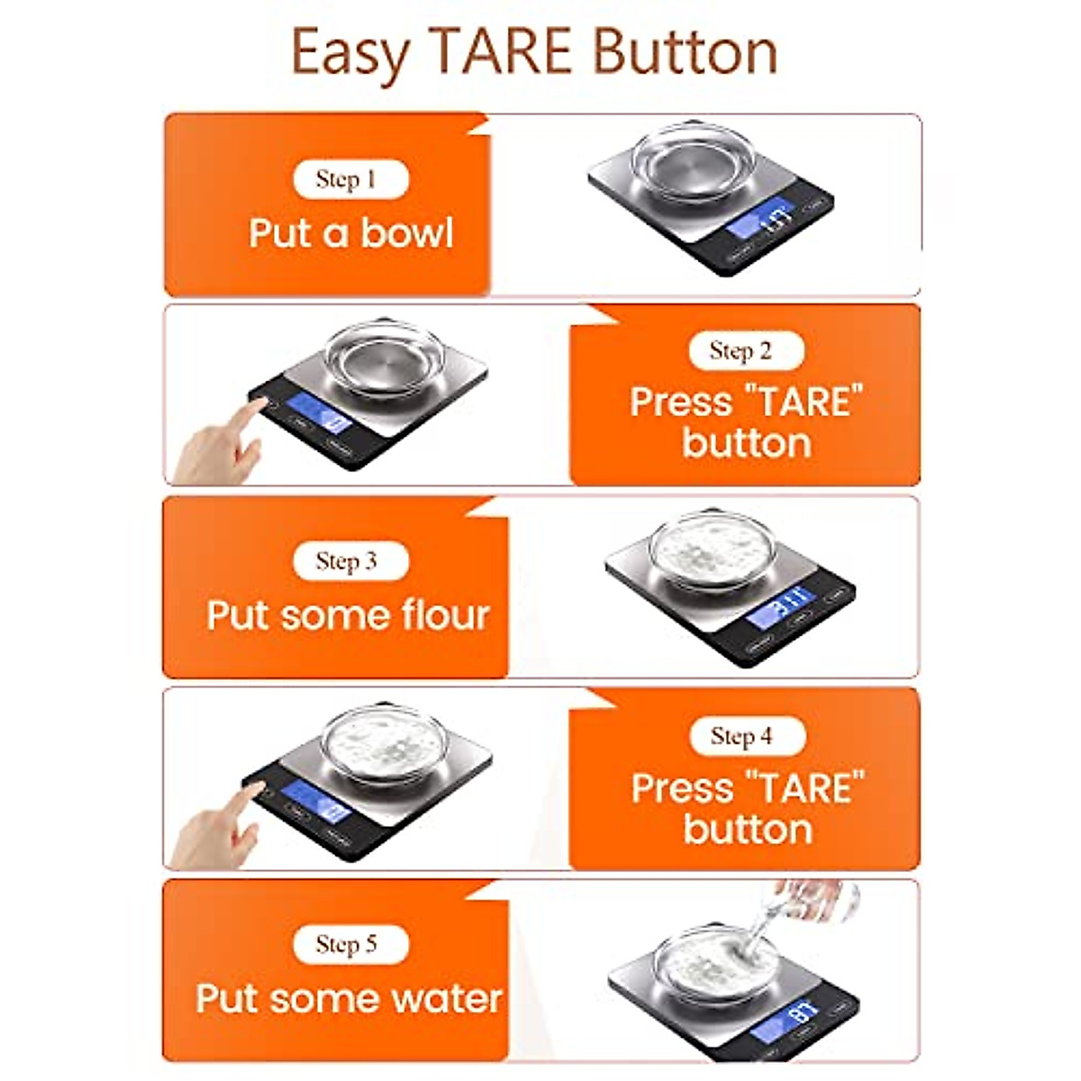 Food Scale -33lb Digital Kitchen Scale for Food Ounces Grams Rechargeable 304 Stainless Steel,Batteries and Type-C Charging | Perfect for Meal Prep, Cooking, and Baking