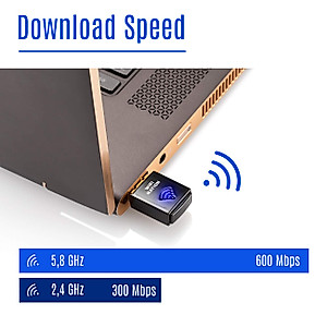 WiFi Nation® WiFi Dongle Mini 802.11ac AC600 USB WiFi Adapter, chipset: Realtek RTL8811AU, Dual Band 2.4GHz or 5GHz, Windows, MacOS and Linux Supported, Product Model: WN-H2