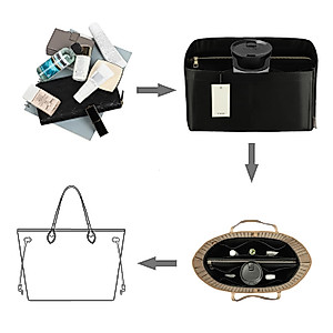 Purse Organizer Insert For Handbags, Purse Organizer With Zipper, Neverfull Organizer, Bag Organizer For Speedy Neverfull ONTHEGO Tote, Handbag and More (Silky Black, Mini)