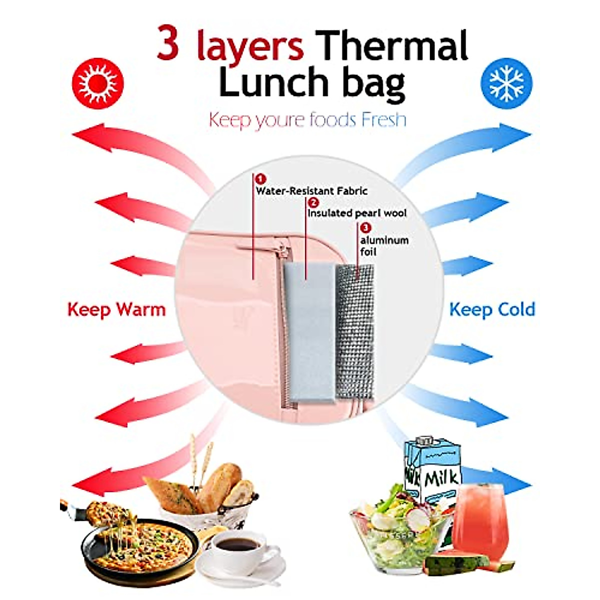 yookee home Lunch Box for Kids Lunch Boxes Insulated Lunch Containers Lunchboxes Kids Lunch Bag for Girls Lunch Box for School Thermal Meal Small Lunch Tote Toddler Lunch Box Purple Cat