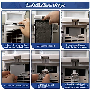 Kittmip LB4000 Replacement Bulb,LB4000 UV-C Bulb Compatible with Germ Guardian Models LB4000 AC4300BPTCA AC4825, AC4850 AC4850PT AC4900, AC4900CA AC5300B AC5350B AC5350W Air Purifier(2 Pack)