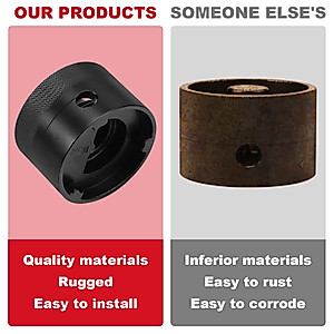 For Milwaukee Tool 49-90-2029 Reamer Attachment Fits for M18 FUEL Compact Band Saw (2829-20), M18 FUEL Compact Dual-Trigger Band Saw (2829S-20)