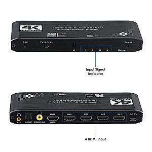 HDMI Switch 4x1 with Optical SPDIF/Coaxial/ 3.5mm L/R Audio Extractor, 4 in 1 Out 4K@60Hz HDMI Switcher Support HDMI 2.0b HDCP 2.2, ARC Function for Xbox, PS4,Blu-Ray Player (with Remote Control)