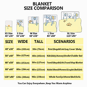 Buyyet Personalized Mallard Duck Custom Fleece Flannel Gift Blanket with Name Lightweight Soft Throw Blanket Cute Cozy Blanket for Bed Couch Travel Outdoor 30''x 40'' for Baby/Pets