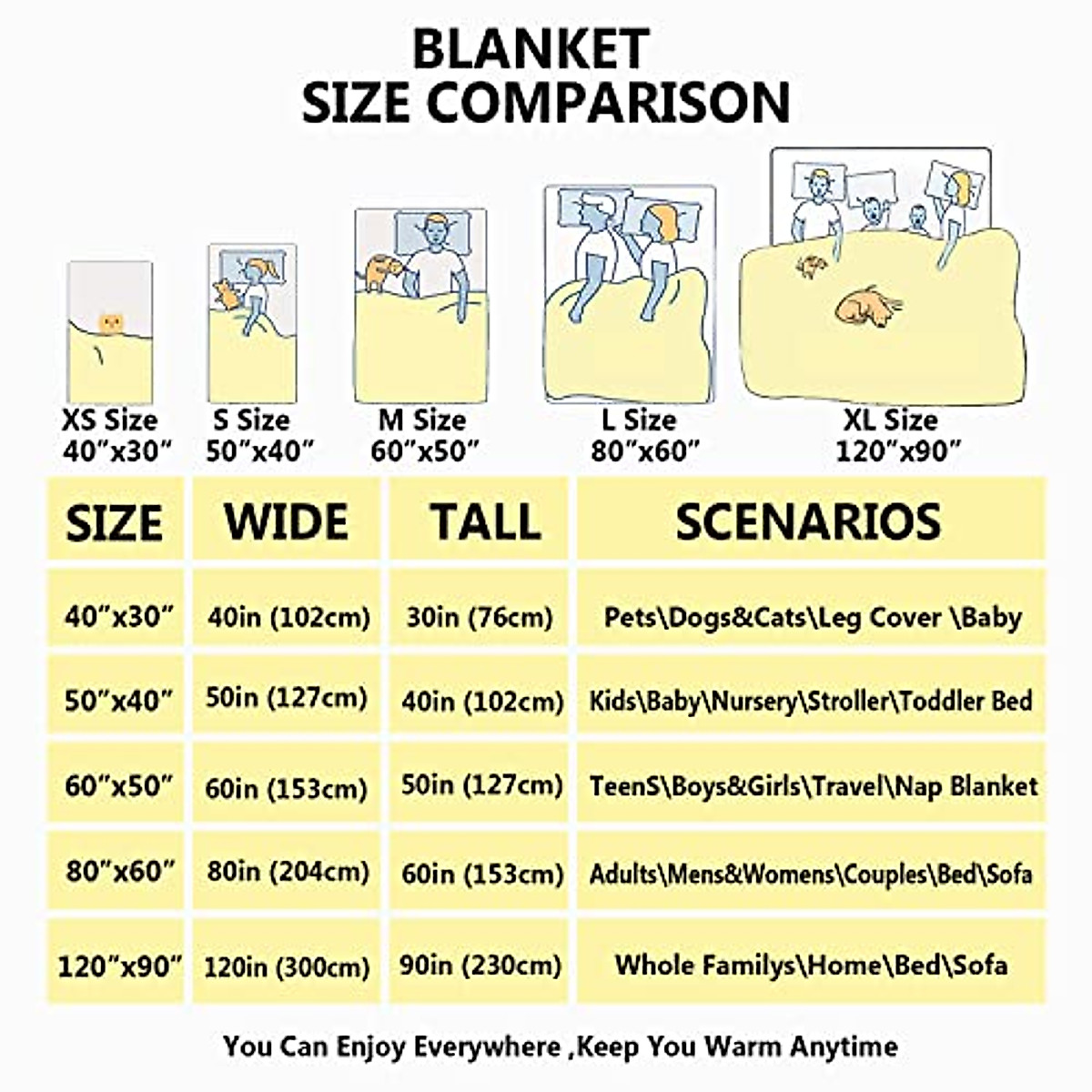 Funny Ramen Noodle Blanket - Plush Lightweight Fuzzy Food Throw for Ramen Lovers - Chicken Flavor, 40"x50"