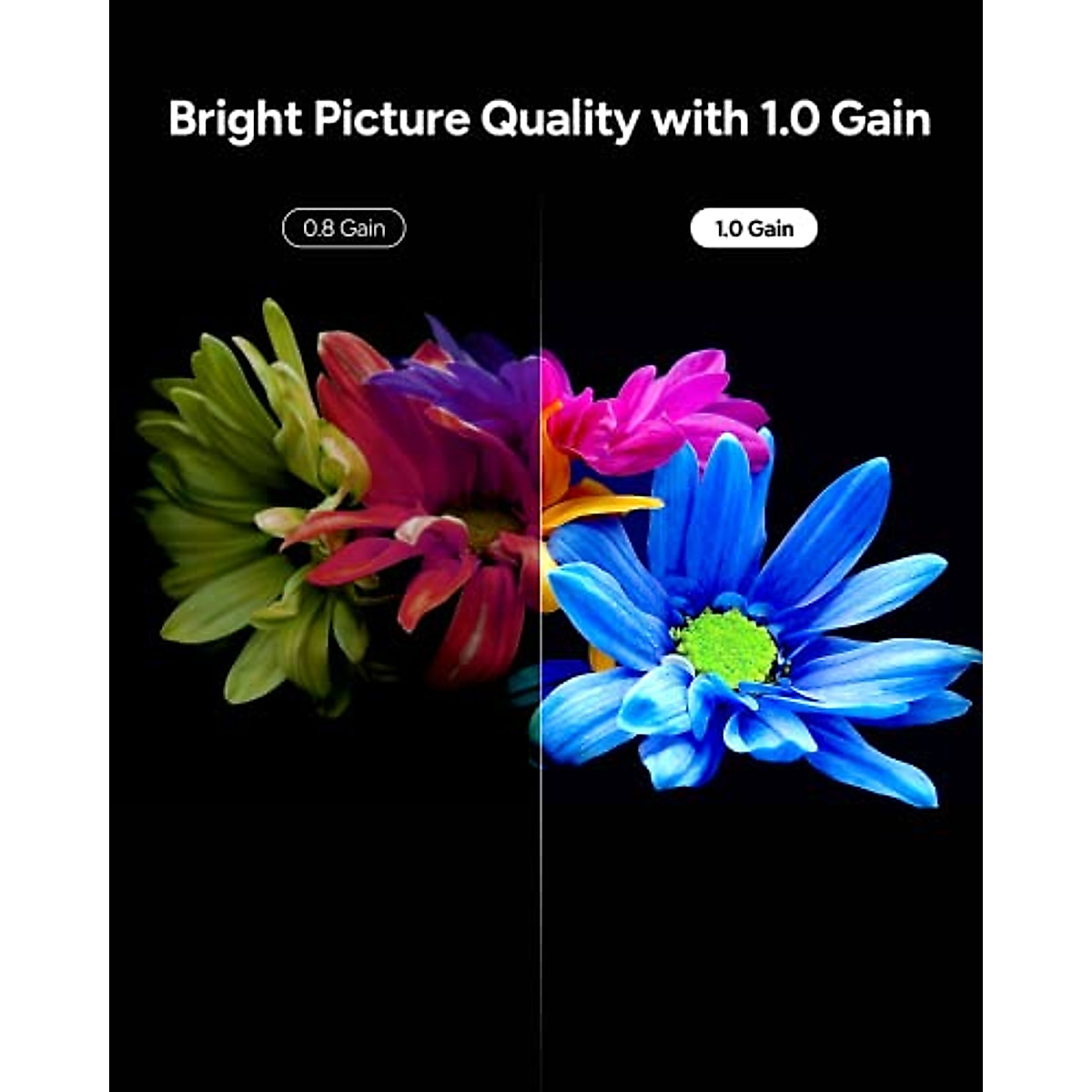 WEMAX PSF01 100-inch High-Gain Ultra Short Throw Projector Screen, 8K/4K UHD 16:9 Fixed Frame Screens, Ceiling Light Rejecting Ambient Light Rejecting ALR Projection Material for UST Projectors