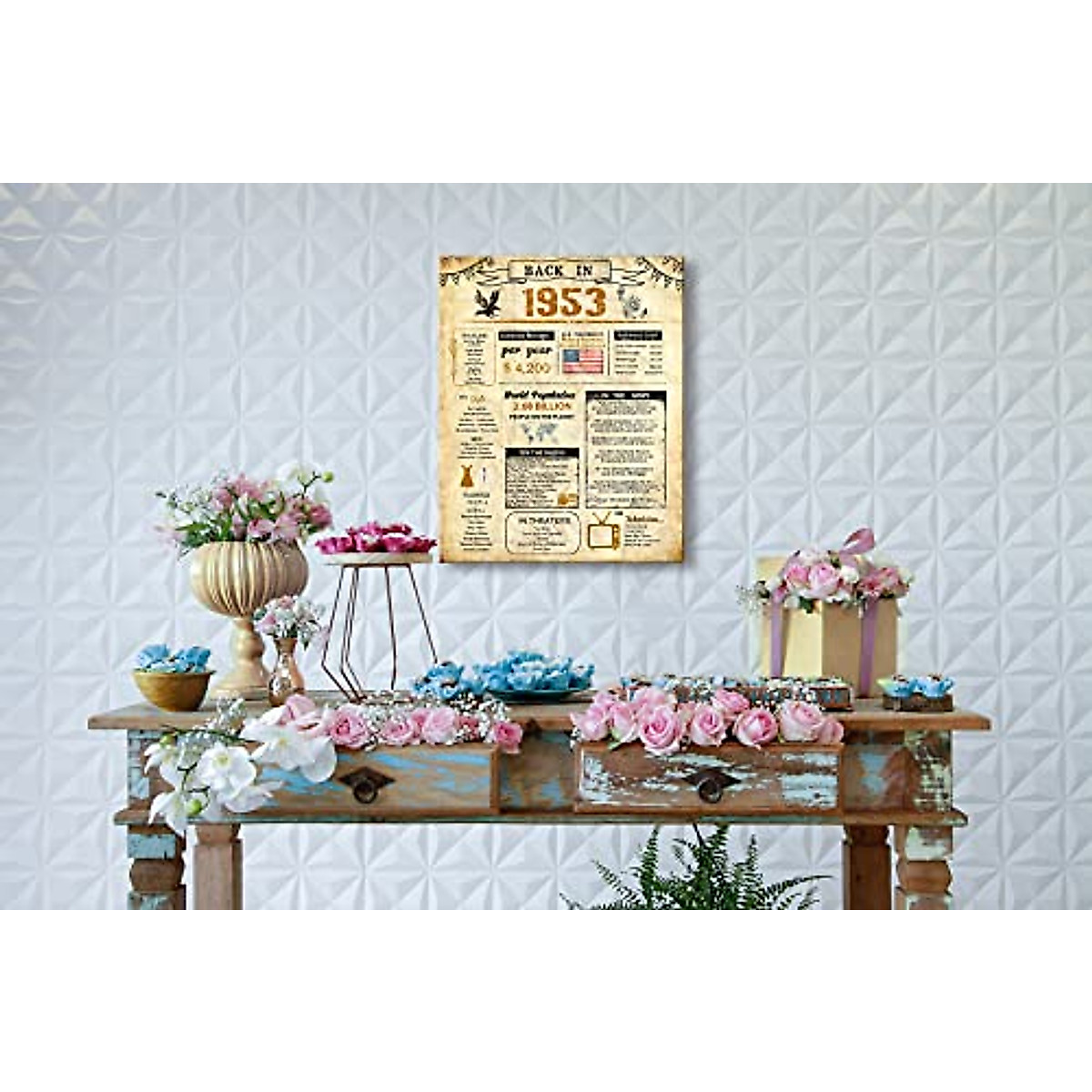 69th Birthday Party Decorations Supplies Anniversary Card Gifts for Man/women Turning 69Years Old Back in 1953 Print Frame Canvas 69th Birthday Card for Him or Her (11inchx14inch, 1953-canavs Frame)