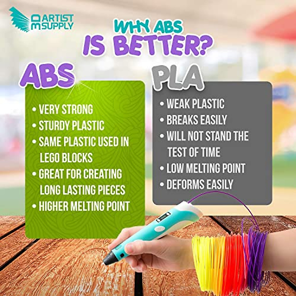 3D Pen Filament Refills - 1.75mm ABS Printer Refill Pack - 240 Linear Feet in 20 Foot Lengths Per Color - 80 Stencil E-Book & Bonus Glow in The Dark Color Included by 3D Artist Supply