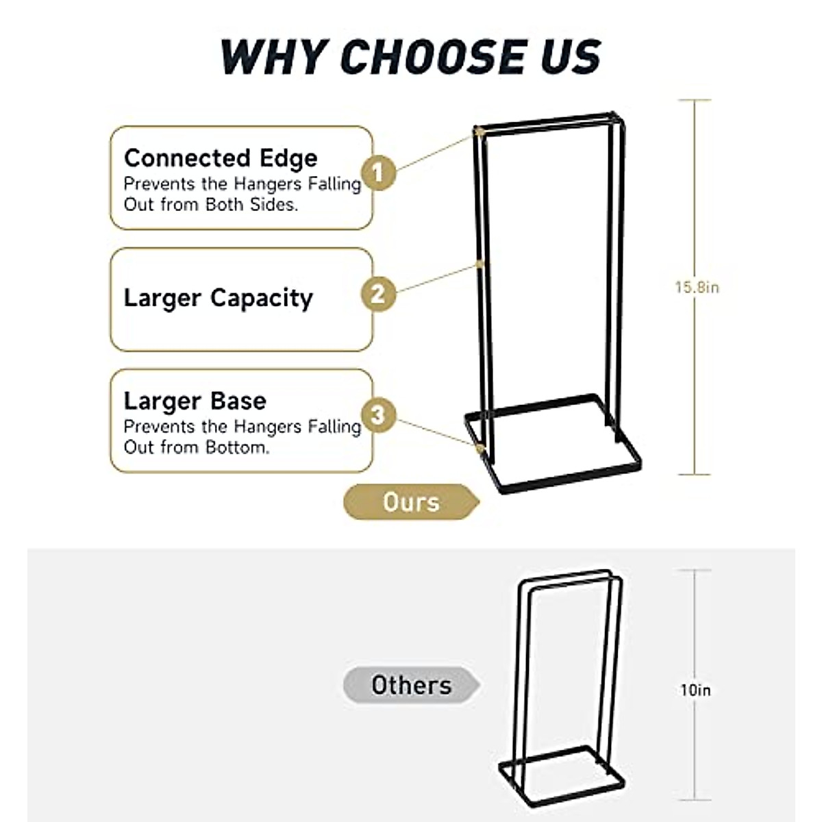 Hanger Organizer Stacker 2 Pack, Hanger Storage Stand Holds Up to 110 Wire Clothes Hangers for Closet Laundry Room, Metal Stand Hanger Holder Rack for Children Adults Clothes Hangers, Black