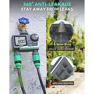 RAINPOINT Water Timer for Garden Hose - 2 Zone Sprinkler Timer with Rain Delay/Manual Watering/Automatic Irrigation Controller System - Water Hose Timer Programmable Faucet Timer for Yard Lawn
