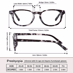 Przene 4 Pack Reading Glasses with Spring Hinge Blue Light Blocking Glasses for Women Men Oval Frame